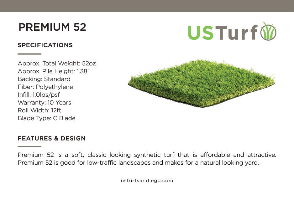 Artificial Turf Materials San Diego | US Turf
